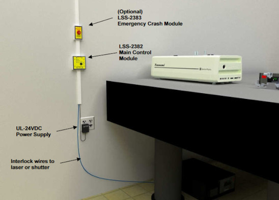 Laser Safety System Design